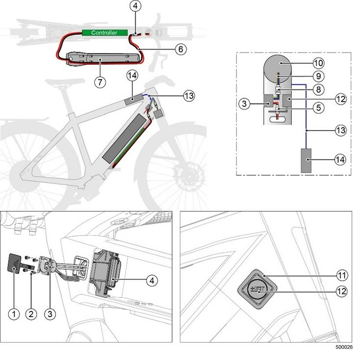 Stromer ST2, ST3 und ST7 Pinion - TID